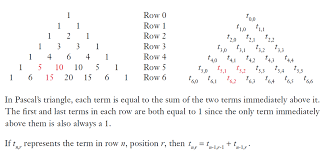 Data Management Combinations and Permutations