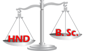 HND Conversion to BSc Program in Nigeria (Latest)