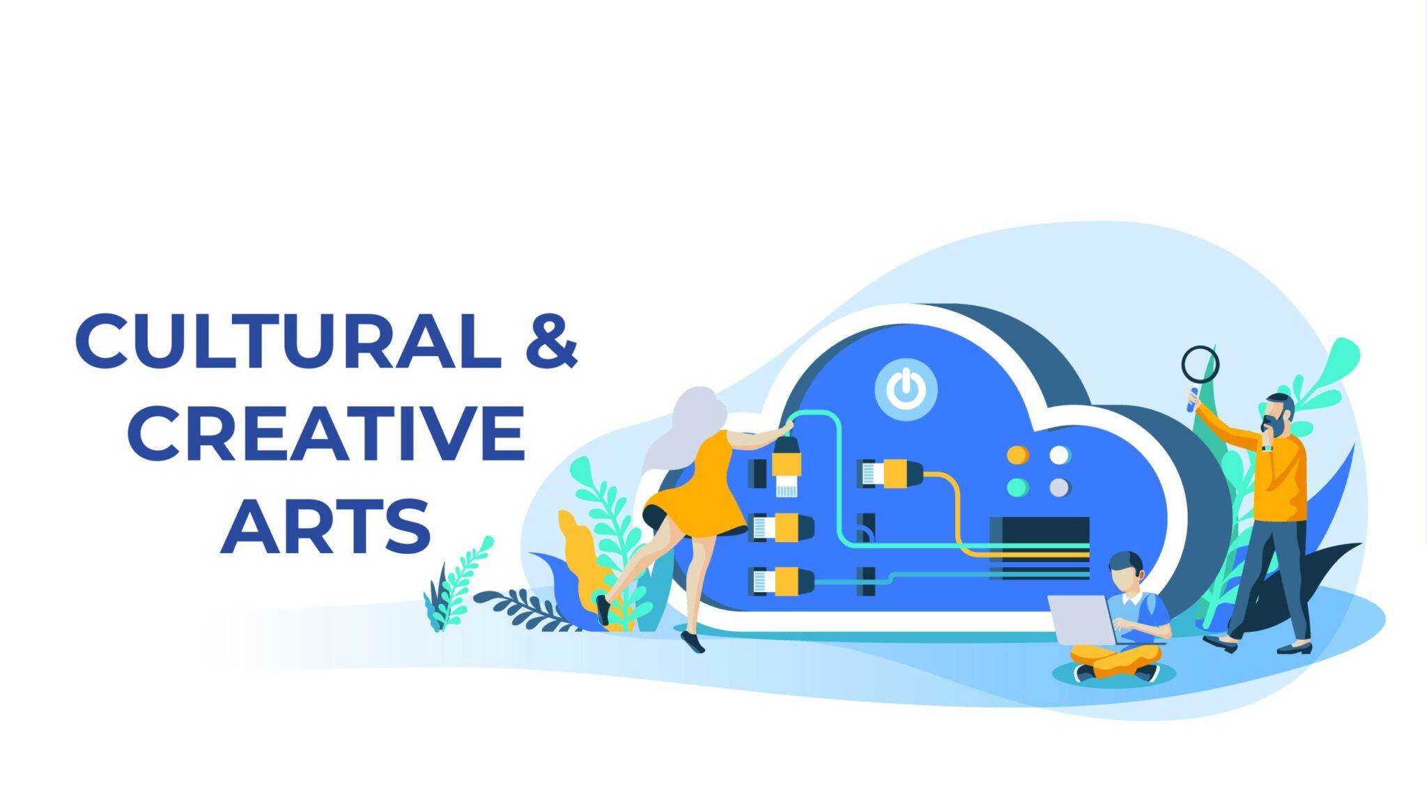 Cultural & Creative Art (CCA) Exam Questions for JSS2 First Term